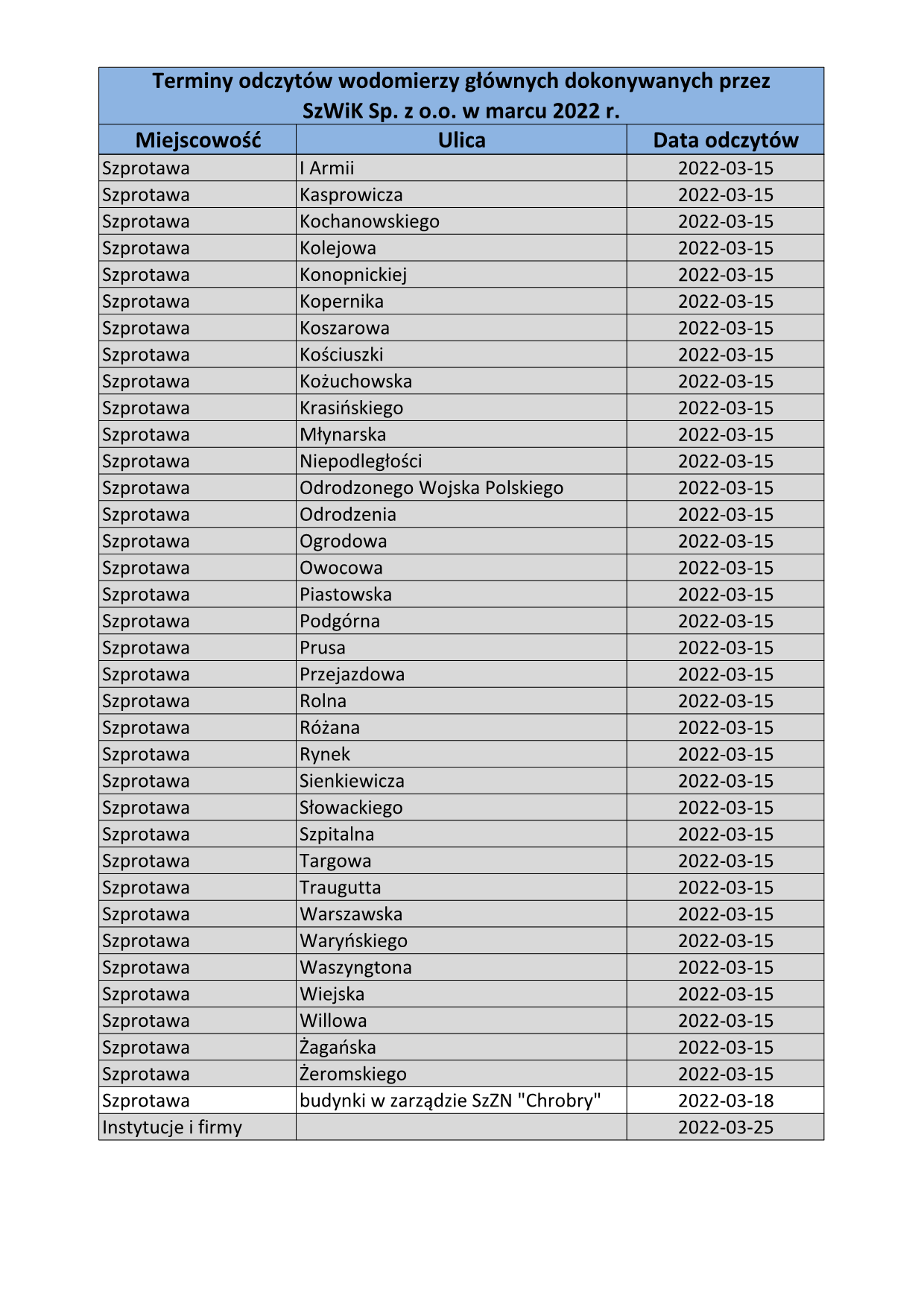 TERMINY ODCZYTÓW WODOMIERZY GŁÓWNYCH DOKONYWANYCH PRZEZ SZWIK SP. Z O.O. W MARCU 2022 R. - SZWiK ...